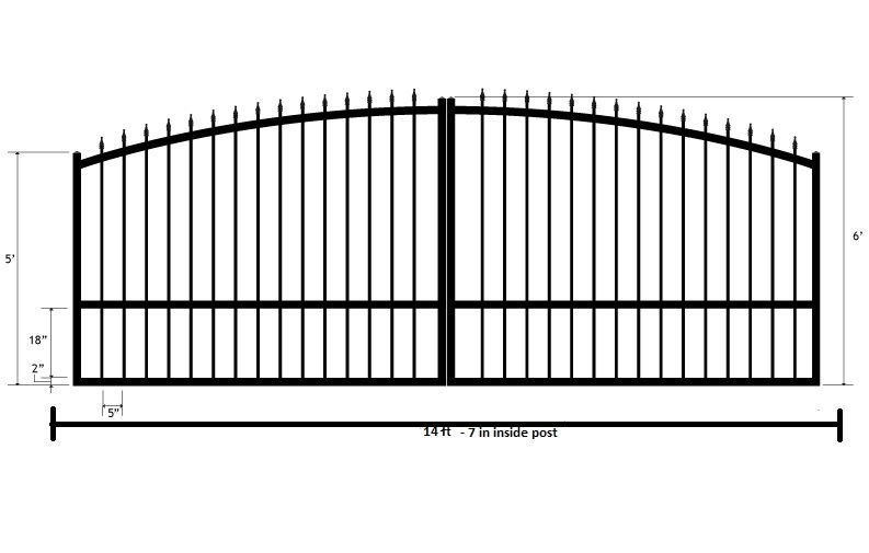 stock-gate - Johnsons Gate Openers